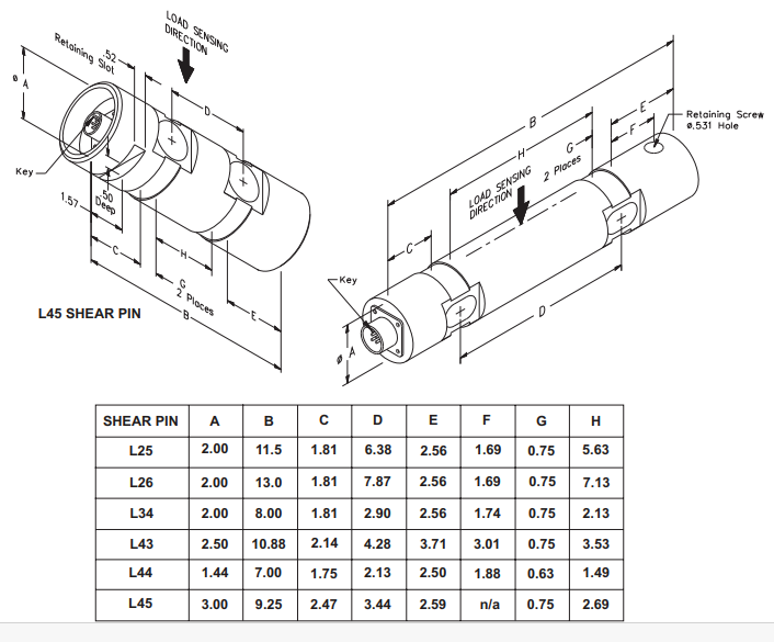 1 1/2" Dia., 7" Shear Pin Load Cell - Carter Scales and Tarps